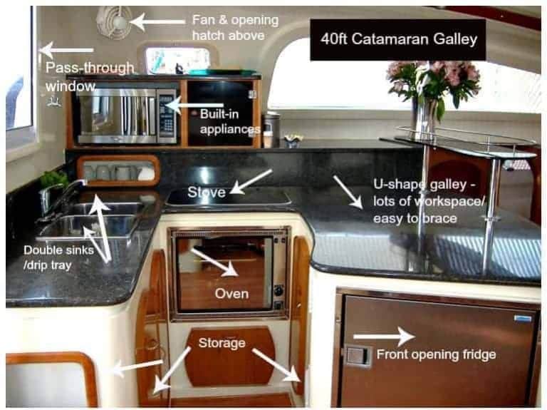 Galley Design Issues on a Catamaran - The Boat Galley